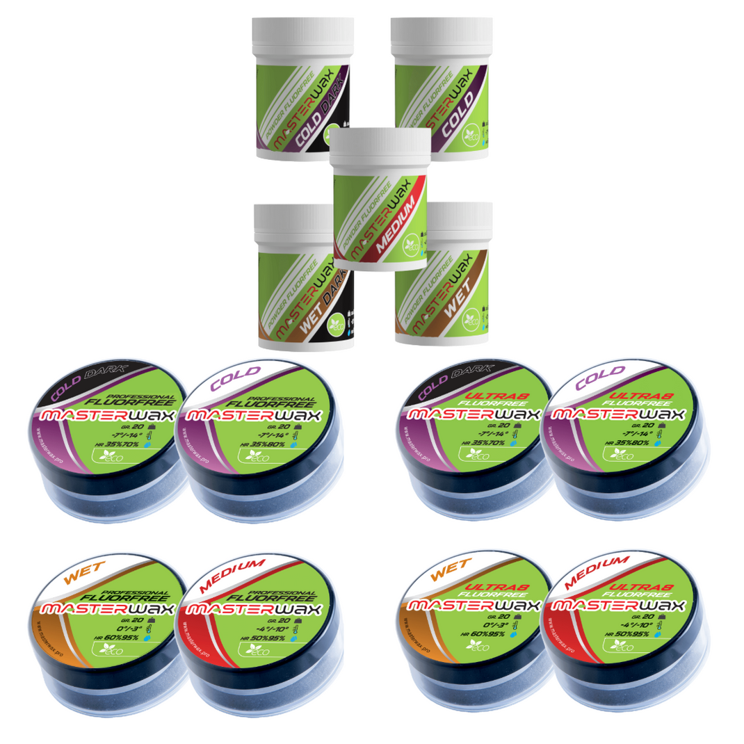 MasterWax Buyer/User Guide – Canadian Wintersports Inc.